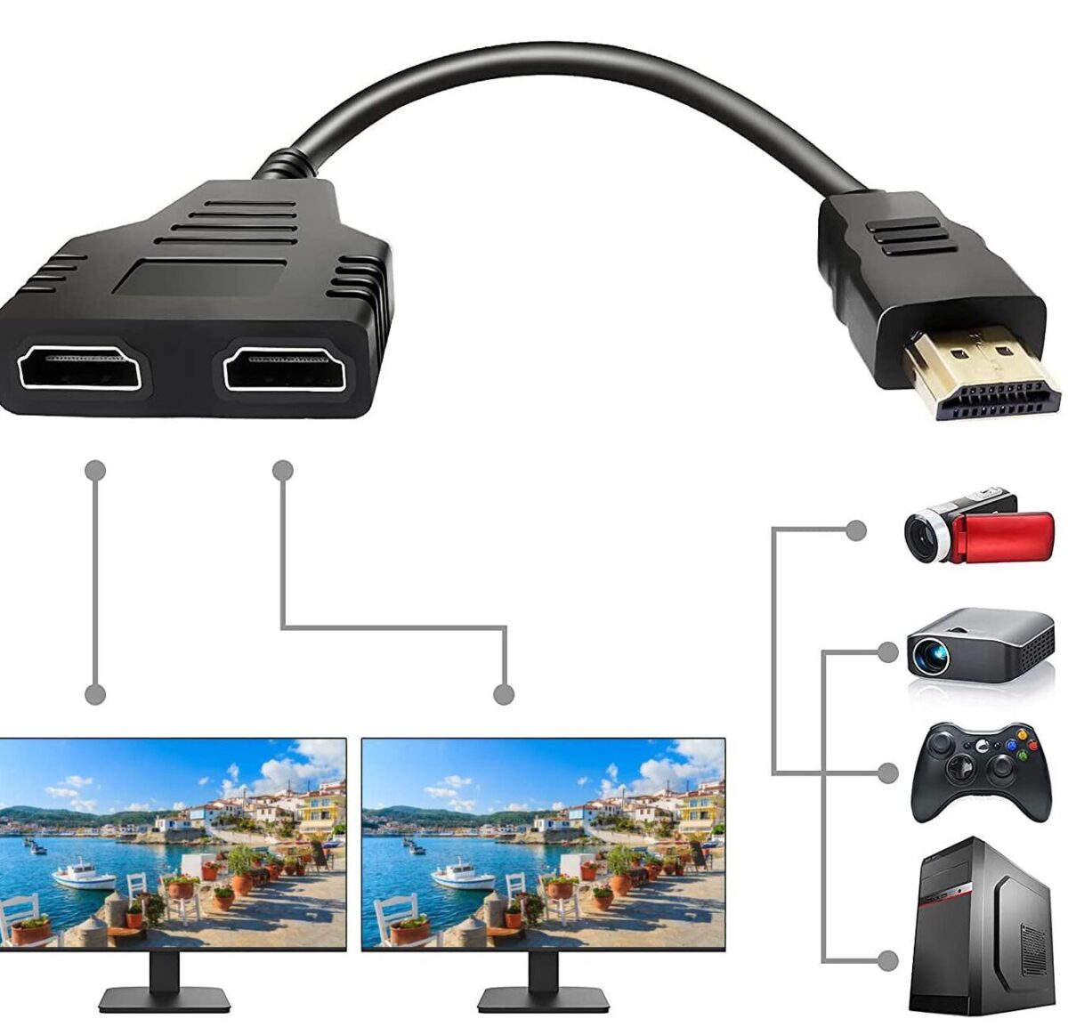 ️ Qué cable conectar para usar dos monitores ️ Iborra
