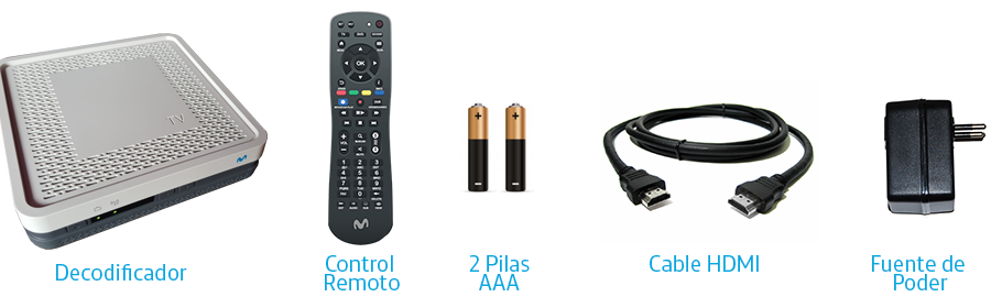 ️ Cómo conectar un decodificador Movistar a una Smart TV ️ Iborra