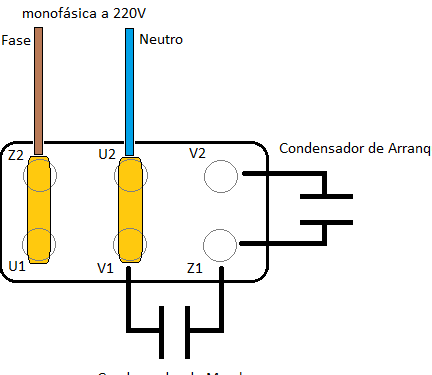 ️ Cómo conectar un motor monofásico con condensador ️ Iborra