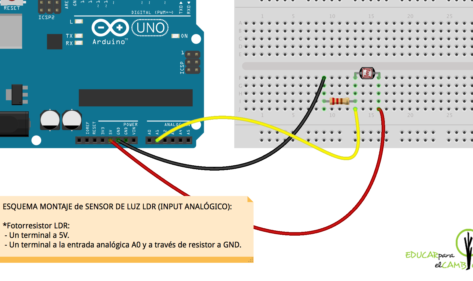 ️ Cómo conectar un sensor LDR a un Arduino ️ Iborra