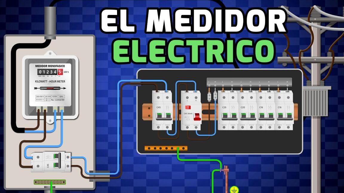 ️ Cómo instalar un contador eléctrico correctamente ️ Iborra